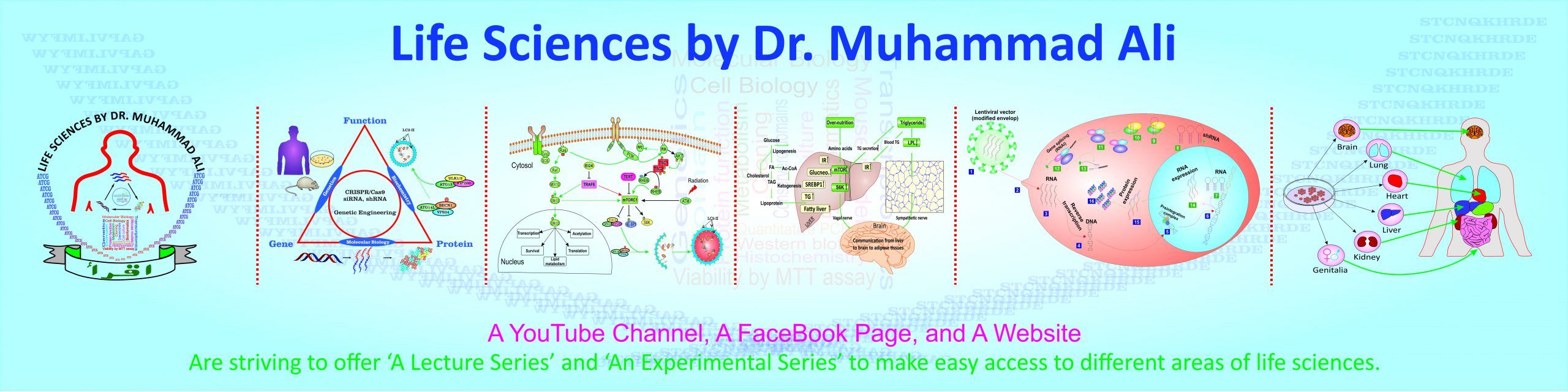 Home - Life Sciences by Dr. Muhammad Ali